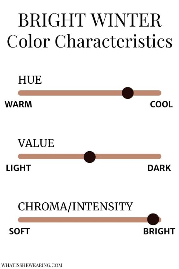 Bright Winter Color Palette: A Complete Guide | What Is She Wearing